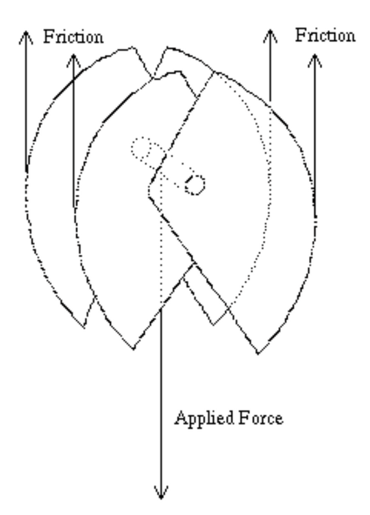 Horizontal cam placements