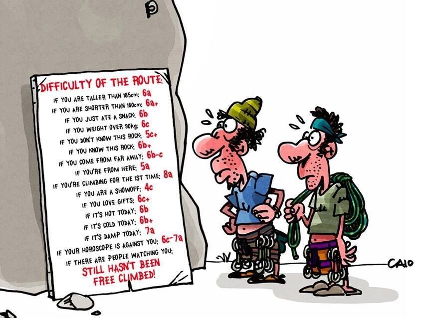 Yosemite Decimal System now the Movement Decimal System?