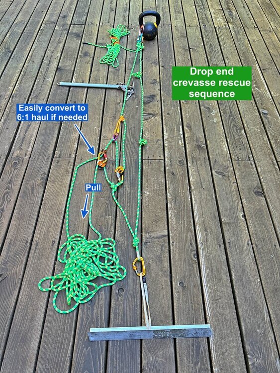 Critique this crevasse rescue method
