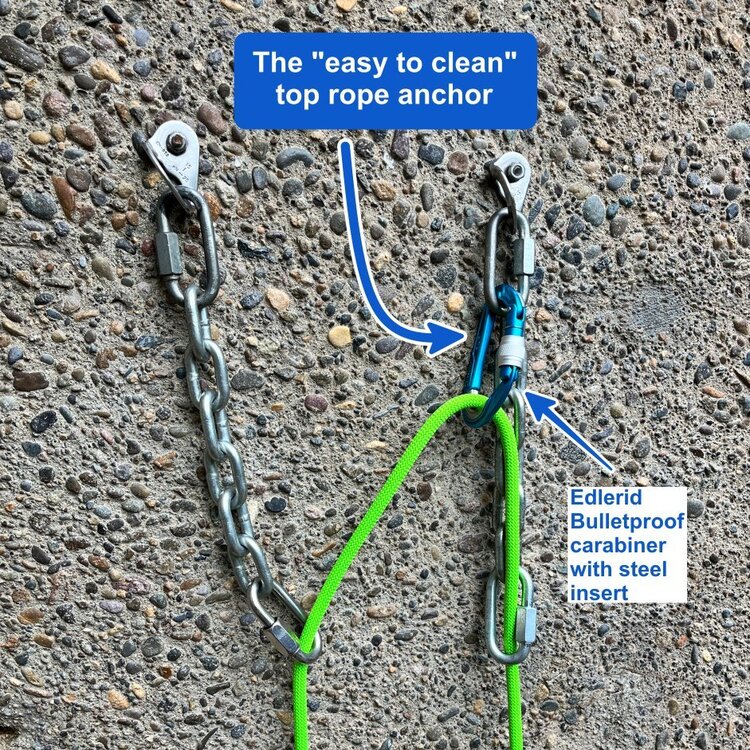 Can we please stop the carnage at fixed anchors with steel biners or ...