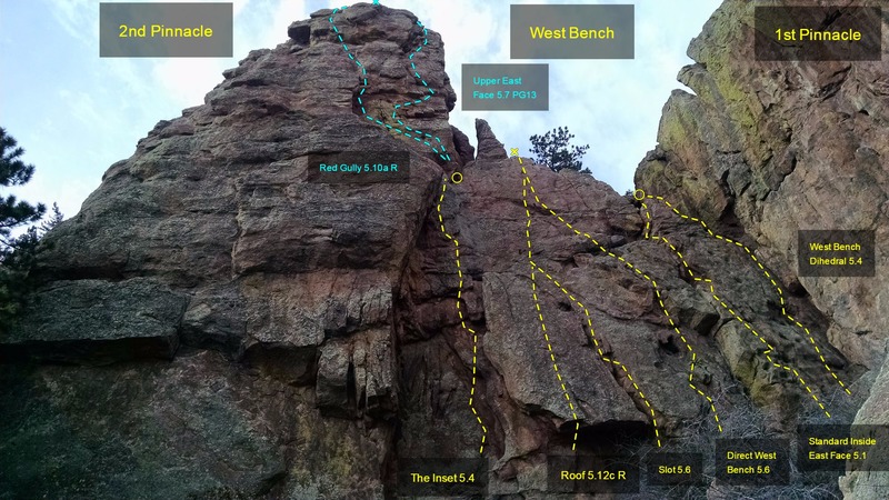 2nd Pinnacle East Face R->L: West Bench Dihedral, 5.4 . Standard Inside